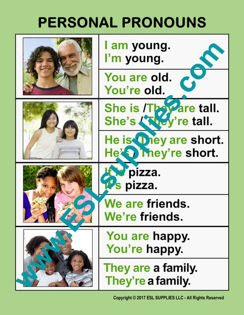 Personal Pronouns for Subjects - ESL English Grammar Article – ESL ...