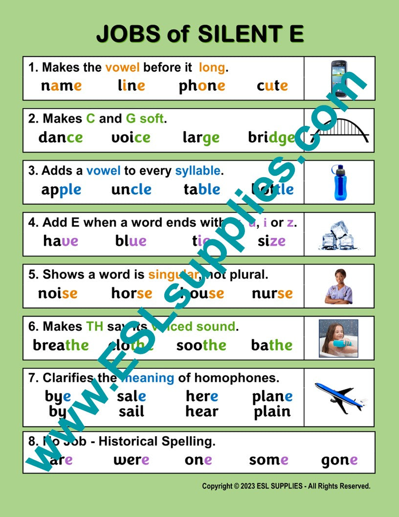 Jobs of Silent E - ESL English Classroom Poster Chart – ESL Supplies LLC