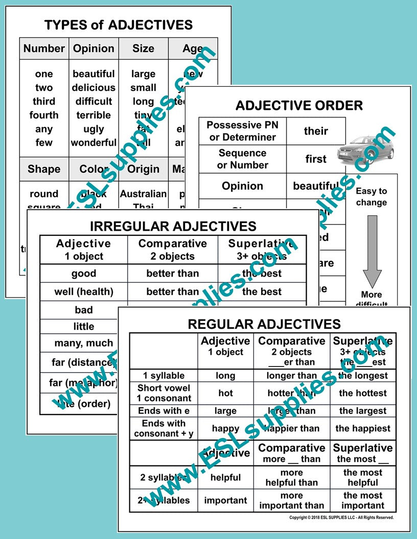 Adjective Set ESL English Educational Classroom Poster Chart – ESL Supplies