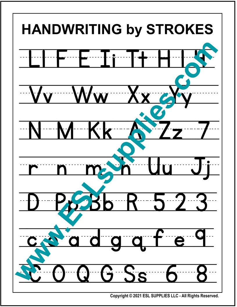 Handwriting by Strokes-ESL ELD English Education Classroom Poster – ESL ...
