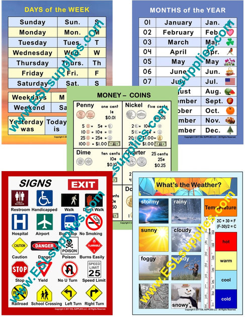 Sets ESL English Language Classroom Educational Posters Charts – Tagged ...