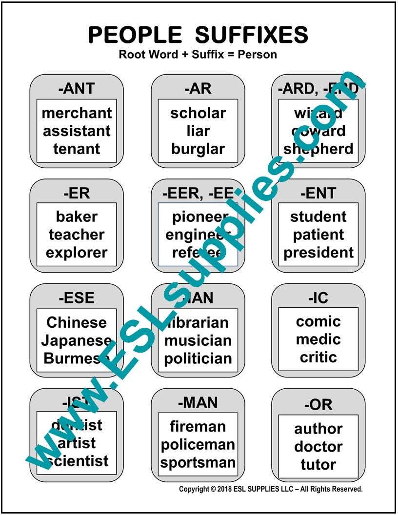 People Suffixes-ESL ELD English Vocabulary Word Skills Classroom Poster ...