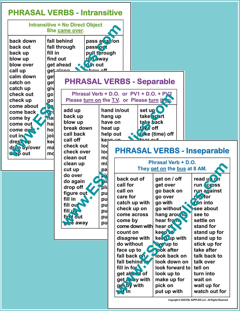 Phrasal Verb Set- ESL ELD English Grammar Education Classroom Poster ...
