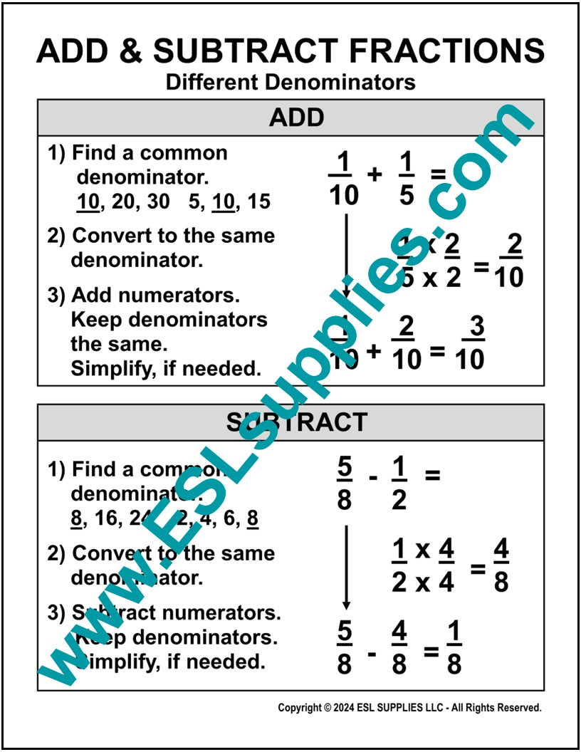 Common Denominator Worksheets 15 KS2 Fractions Worksheets | Teaching