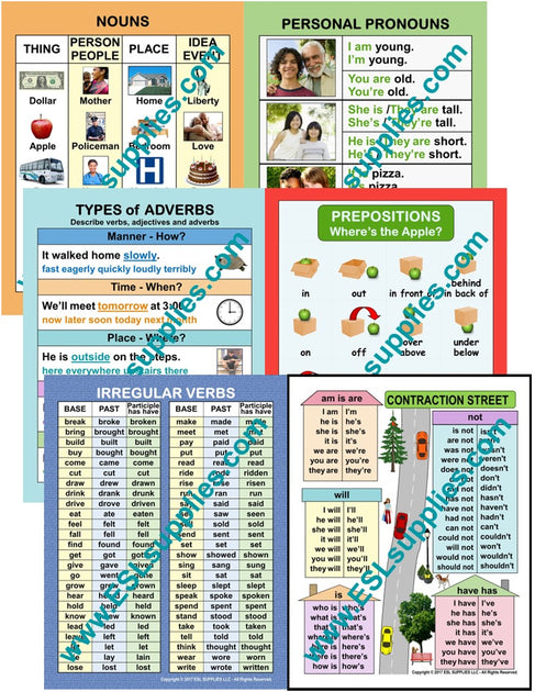 Grammar ESL English Classroom Educational Posters Charts Adult K12 ...