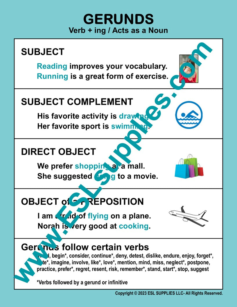 Gerunds- ESL ELD English Language Grammar Classroom Poster Chart – ESL ...