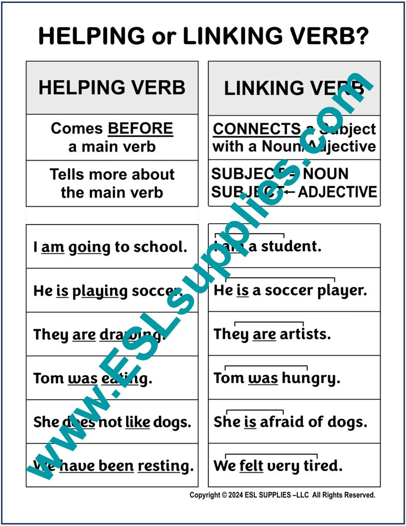 Main And Helping Verb Worksheet