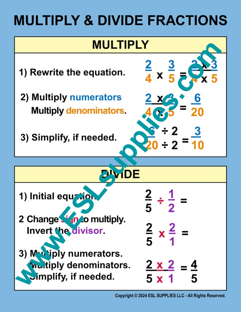 Multiply and Divide Fractions Math Education Classroom Poster Chart ...
