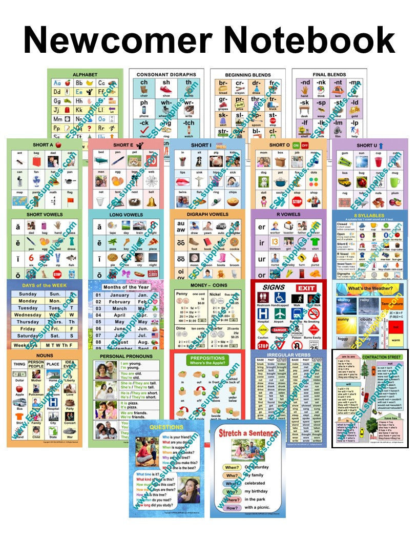 Newcomer Notebook ESL English Language Classroom Poster Charts – ESL ...