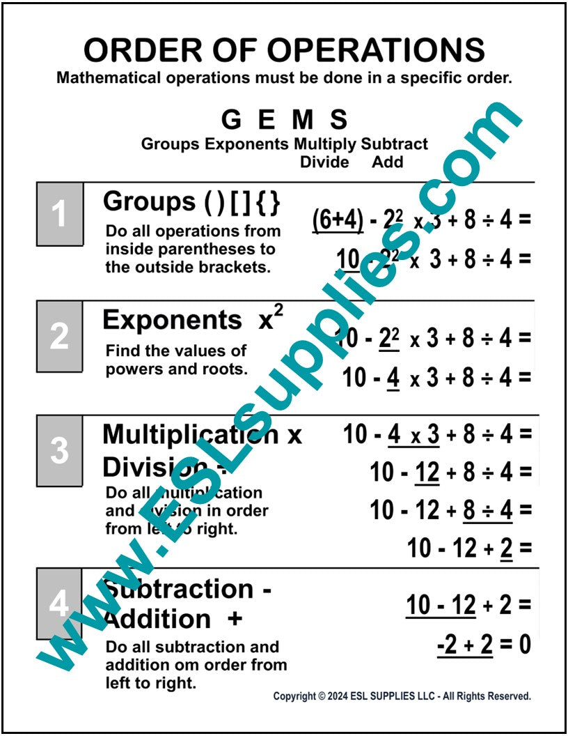 Order of Operations Math Education Classroom Poster Chart – ESL ...