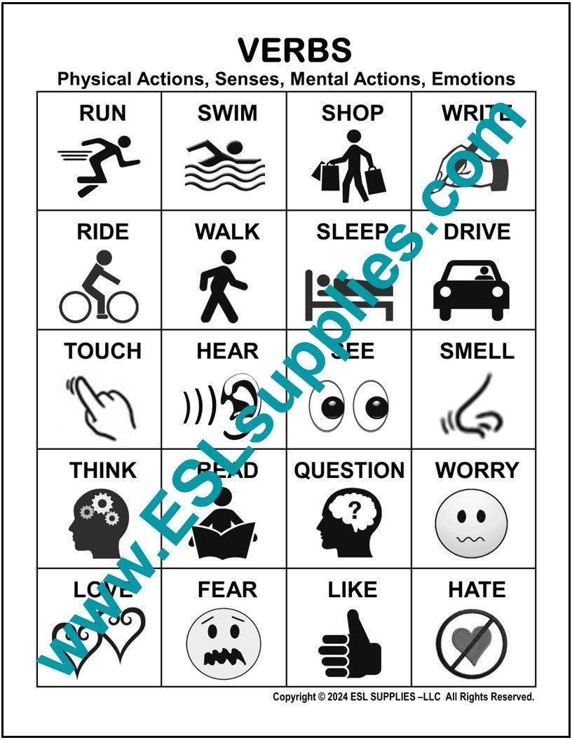 Verbs Esl Eld Ela Education Classroom Poster Chart Esl Supplies Llc