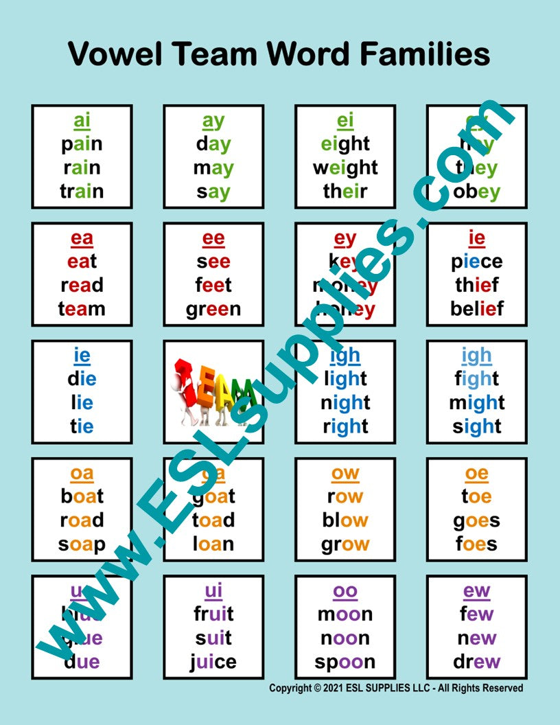 Long Vowel Word List Chart