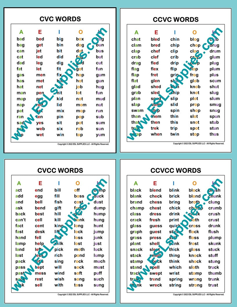 CVC,CCVC,CVCC,CCVCC Words-ESL ELD English Language Classroom Chart ...