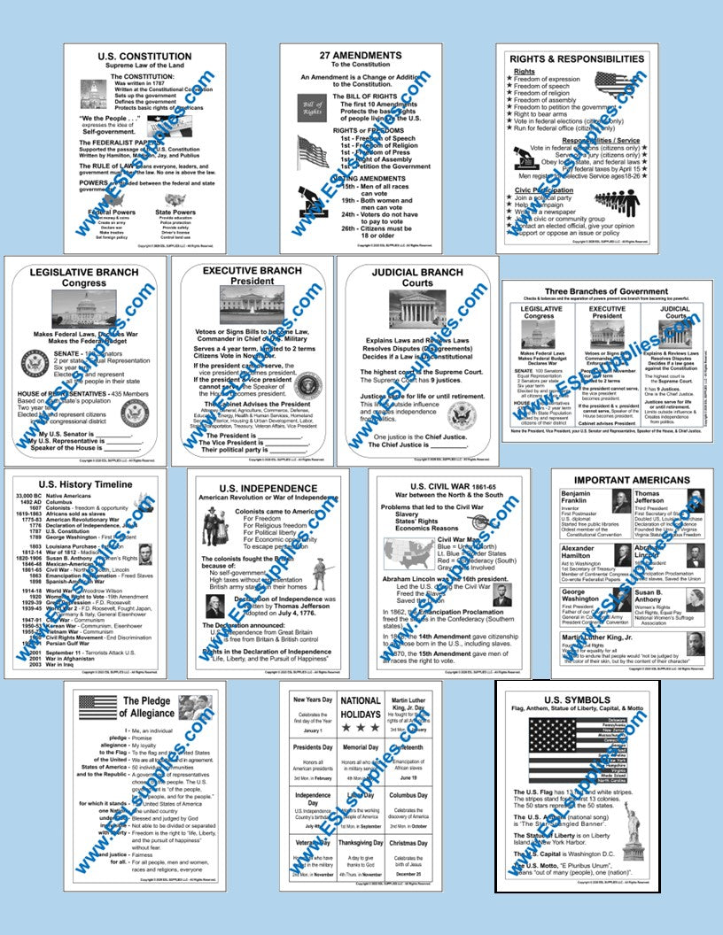 U.S. Civics Education Set(14) Citizenship Educational Classroom Poster ...