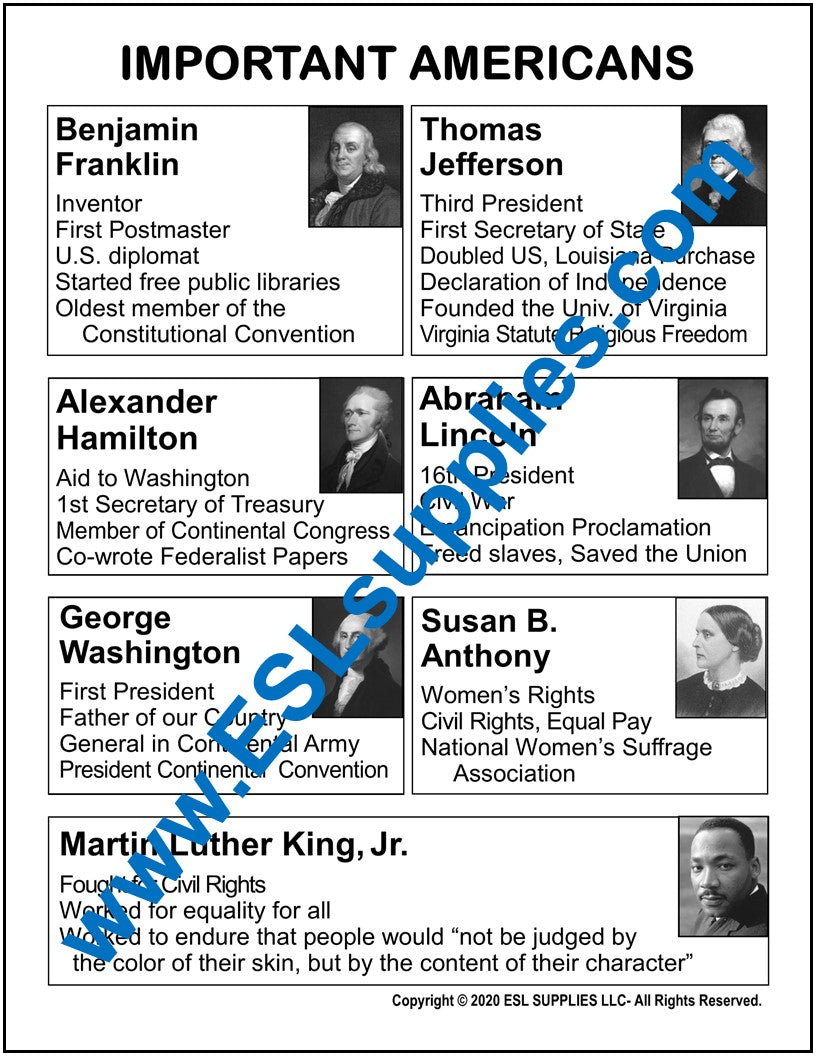 Important Americans Citizenship Civics Educational Classroom Poster ...