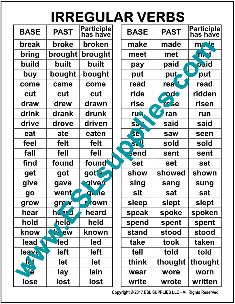 Irregular Verbs List List Of Regular And Irregular Verbs (English Verb
