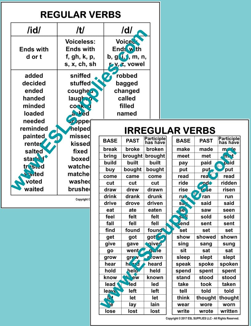 Regular Irregular Verbs Ingls Pinterest Irregular Verbs