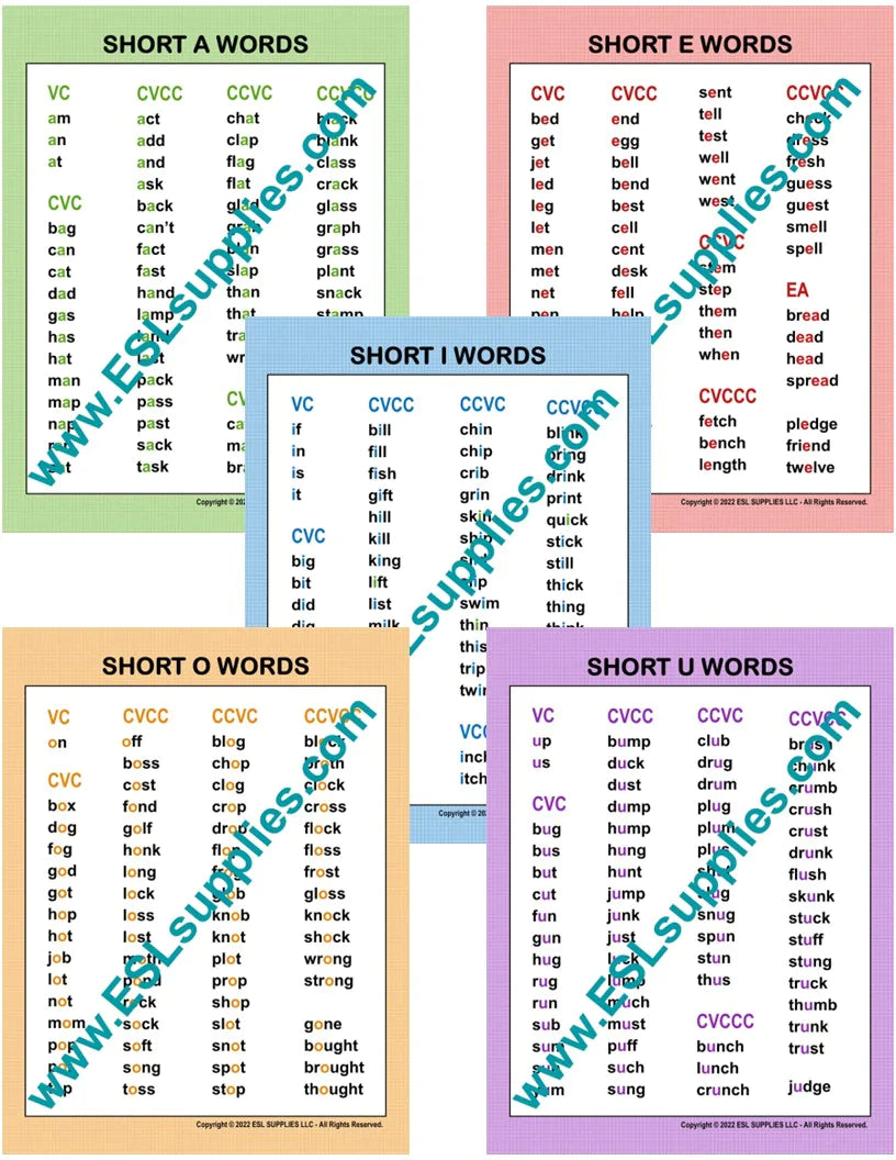 Short I Word List ESL Reading Poster K12 Adult Classroom Anchor Chart short-i-word-list-esl-reading-poster-k12-adult-classroom-anchor-chart