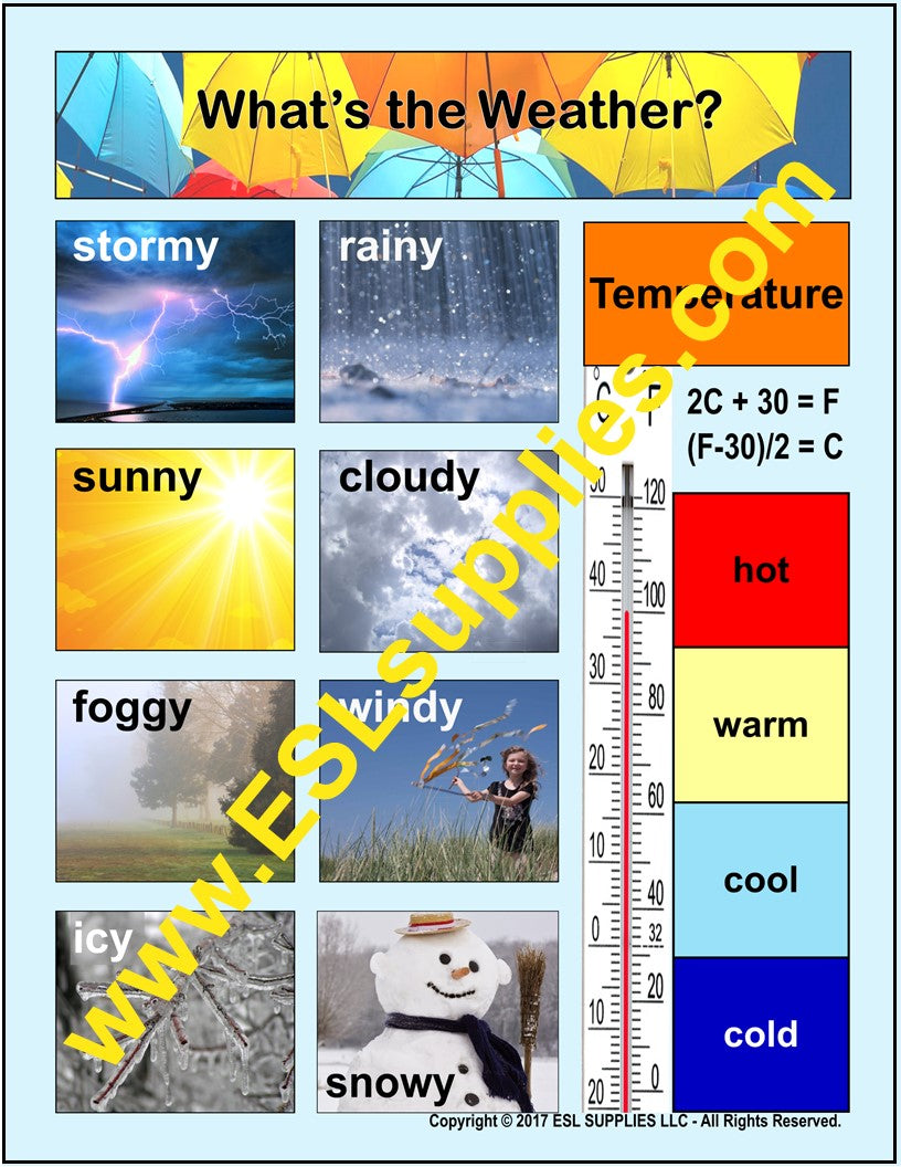 What's the Weather? ESL English Language Classroom Poster Chart – ESL ...