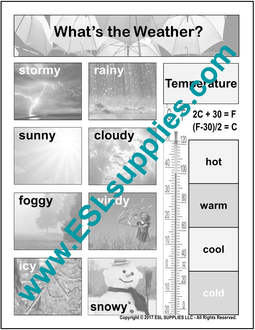 Wet Weather Anchor Chart
